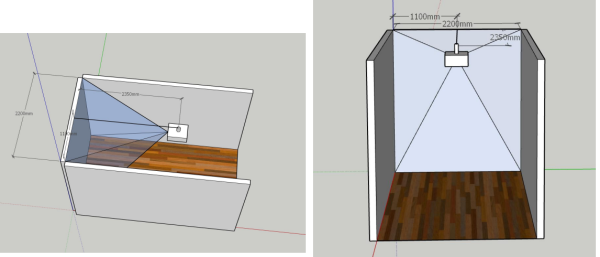 How To Calculate The Installation Distance And Size Of The Projector