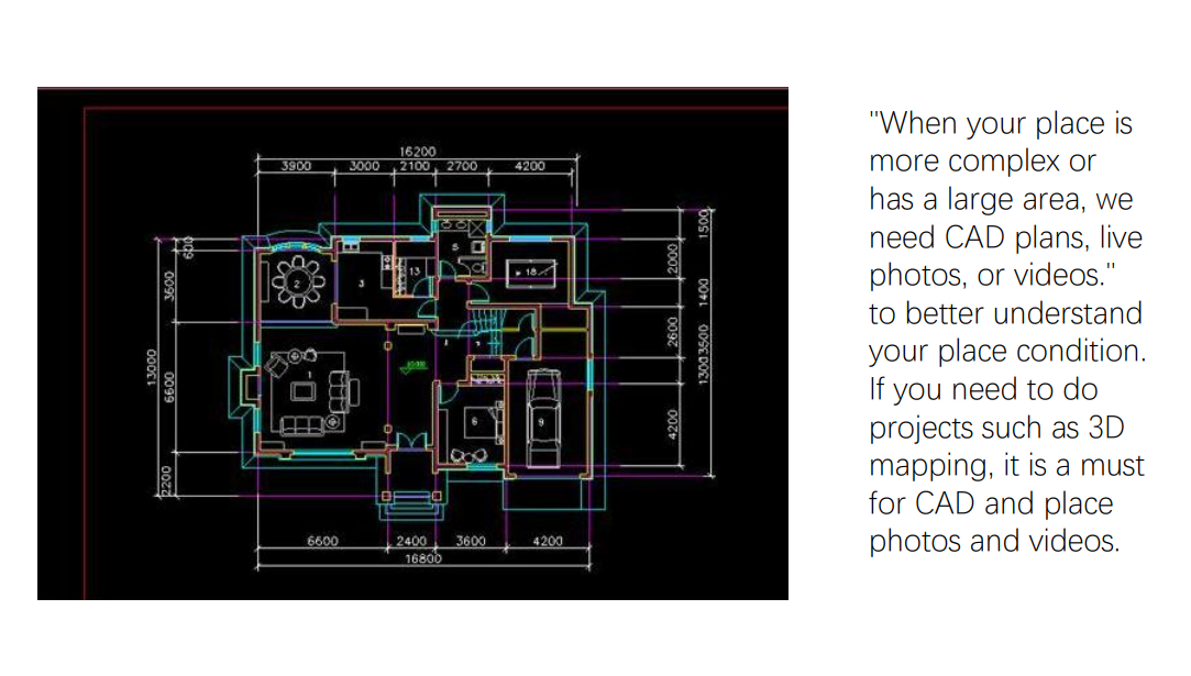 What Do We Need To Make An Interactive Projector System For You