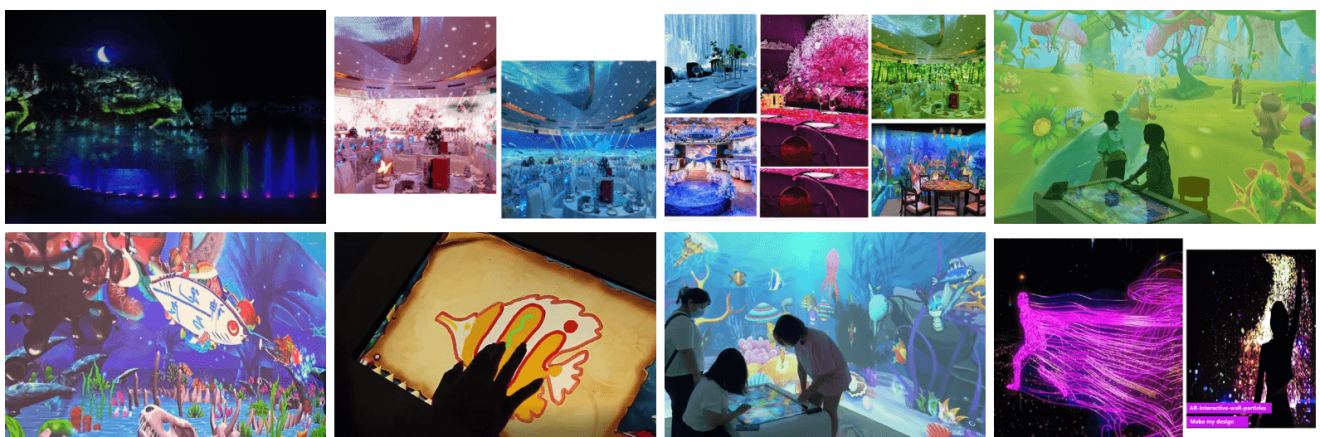 Be our Partner: A Future Business Opportunity - Interactive Projector ...